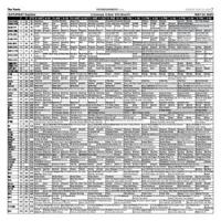 Page E07 | e-Edition | thefacts.com