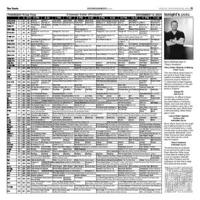 Page C19 | e-Edition | thefacts.com