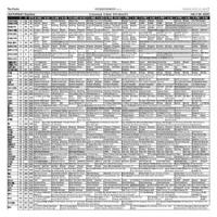 Page E07 | e-Edition | thefacts.com