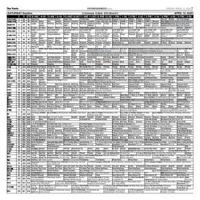 Page E07 | e-Edition | thefacts.com