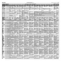 Page E09 | e-Edition | thefacts.com