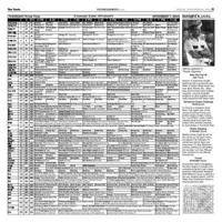 Page C19 | e-Edition | thefacts.com