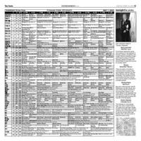 Page E19 | e-Edition | thefacts.com