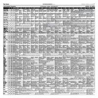 Page E07 | e-Edition | thefacts.com