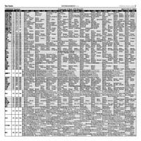 Page E03 | e-Edition | thefacts.com