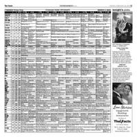 Page E15 | e-Edition | thefacts.com