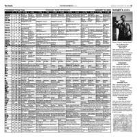 Page C19 | e-Edition | thefacts.com