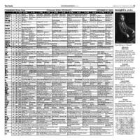 Page C19 | e-Edition | thefacts.com