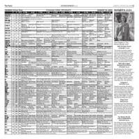 Page E13 | e-Edition | thefacts.com