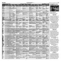 Page C15 | e-Edition | thefacts.com