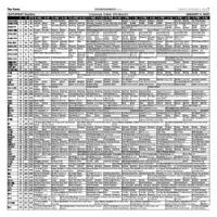 Page C07 | e-Edition | thefacts.com