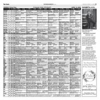 Page E13 | e-Edition | thefacts.com