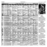 Page E19 | e-Edition | thefacts.com