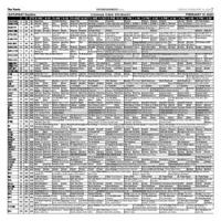 Page C07 | e-Edition | thefacts.com