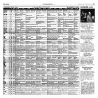 Page C19 | e-Edition | thefacts.com