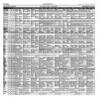 Page C07 | e-Edition | thefacts.com