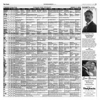 Page E15 | e-Edition | thefacts.com