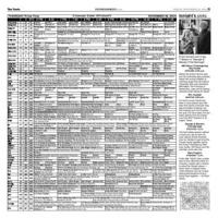 Page C19 | e-Edition | thefacts.com