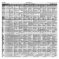 Page C07 | e-Edition | thefacts.com