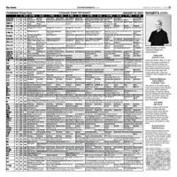 Page C19 | e-Edition | thefacts.com