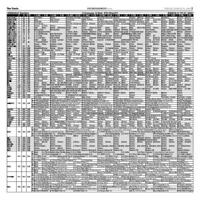 Page E03 | e-Edition | thefacts.com