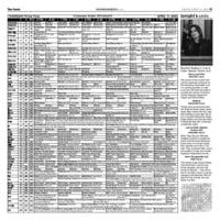 Page E19 | e-Edition | thefacts.com