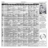 Page C13 | e-Edition | thefacts.com