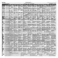 Page C07 | e-Edition | thefacts.com