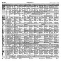 Page C07 | e-Edition | thefacts.com