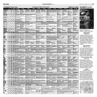 Page E19 | e-Edition | thefacts.com