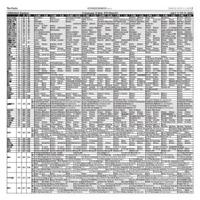 Page E03 | e-Edition | thefacts.com