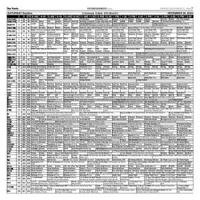 Page C07 | e-Edition | thefacts.com