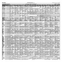 Page E07 | e-Edition | thefacts.com