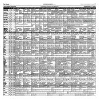 Page C07 | e-Edition | thefacts.com