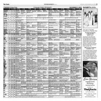 Page C15 | e-Edition | thefacts.com