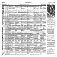 Page E13 | e-Edition | thefacts.com