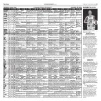 Page E13 | e-Edition | thefacts.com