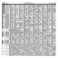 Page E03 | e-Edition | thefacts.com