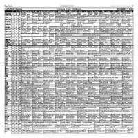 Page C07 | e-Edition | thefacts.com