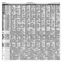 Page E03 | e-Edition | thefacts.com