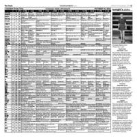 Page C15 | e-Edition | thefacts.com