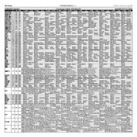 Page E03 | e-Edition | thefacts.com