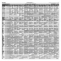 Page C07 | e-Edition | thefacts.com