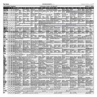 Page E07 | e-Edition | thefacts.com