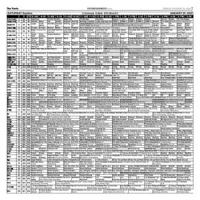 Page C07 | e-Edition | thefacts.com