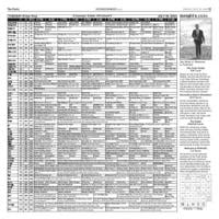 Page E15 | e-Edition | thefacts.com