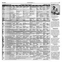 Page C19 | e-Edition | thefacts.com