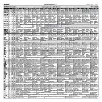 Page E07 | e-Edition | thefacts.com