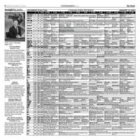 Page C08 | e-Edition | thefacts.com