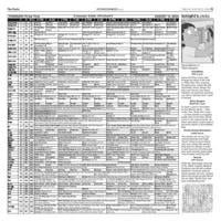 Page E19 | e-Edition | thefacts.com